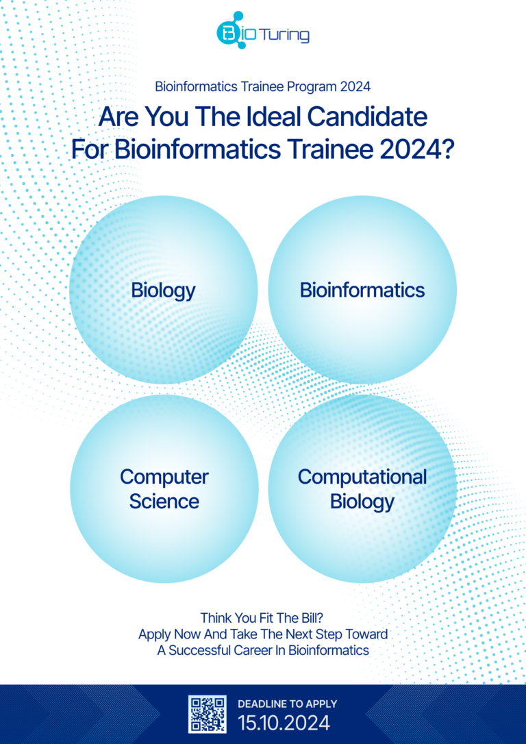 Bioinformatics Trainee Program 2024 - BioTuring